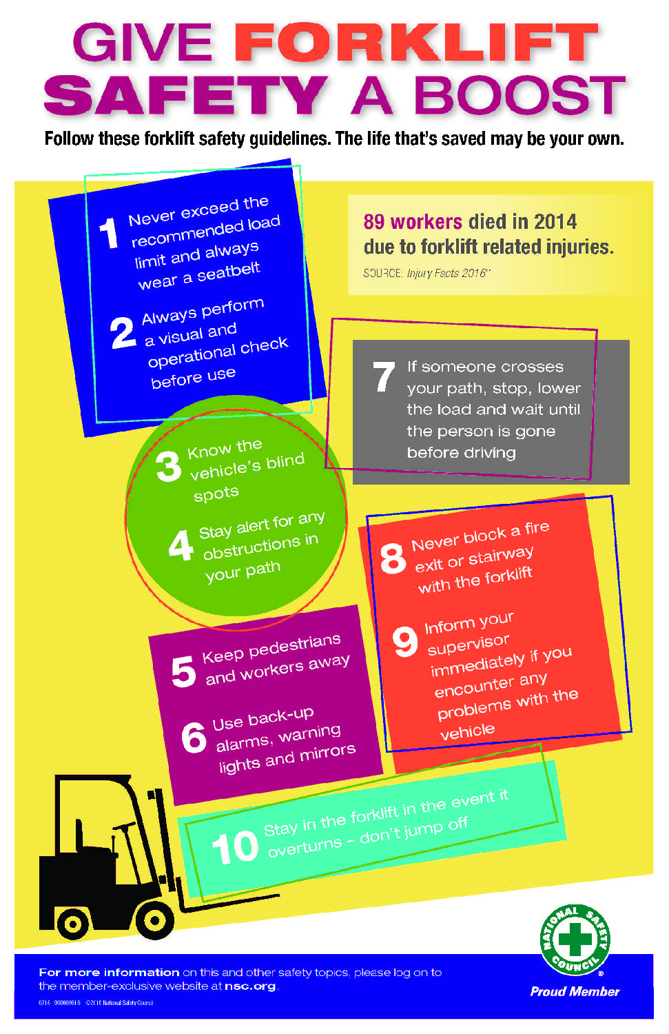 Forklift Safety Poster Mak Safety Services